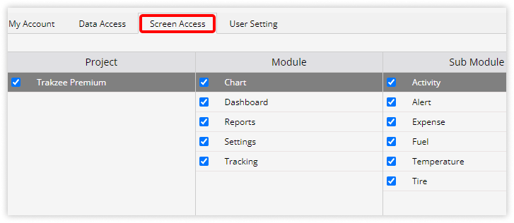 Screen Access for Company Subuser